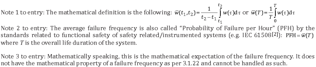 Average Failure Frequency | Oil and Gas Drilling Glossary | IADCLexicon.org